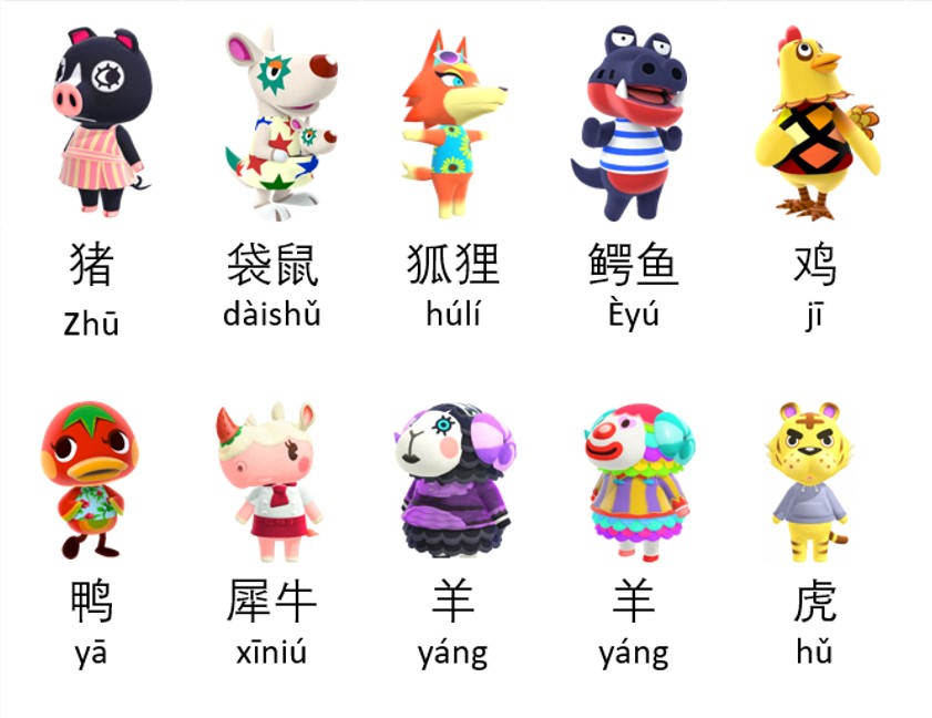 动物森友会 Animal Crossing – The Hanyu You Want